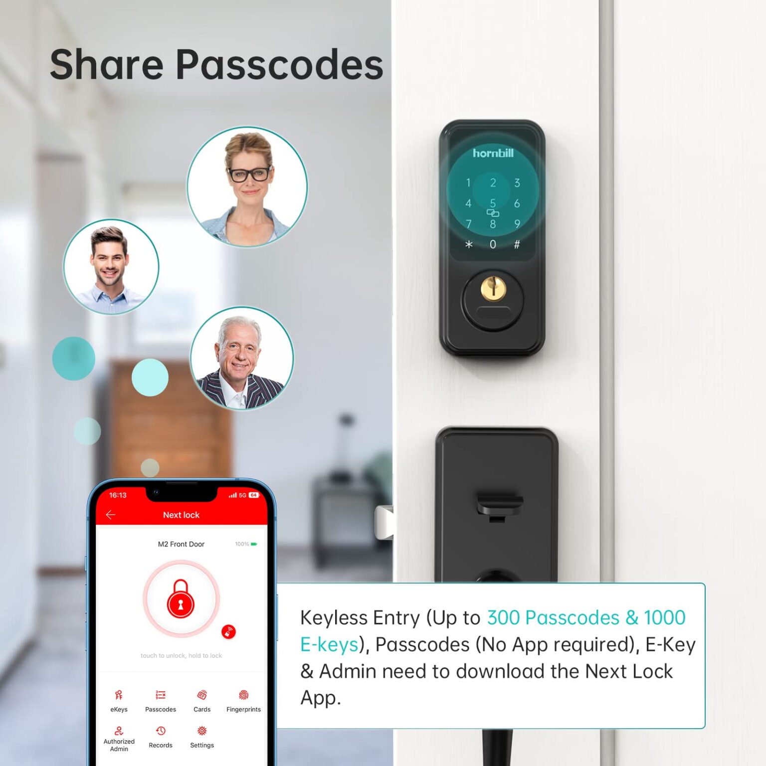 The Innovation Of Smart Door Lock Key And Its Benefits | Hornbill Blog